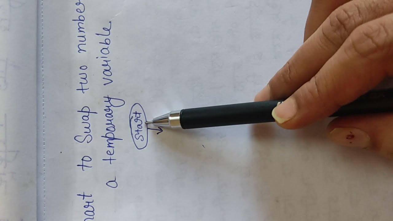 Flowchart To Swap Two Numbers Using A Temporary Variable Youtube