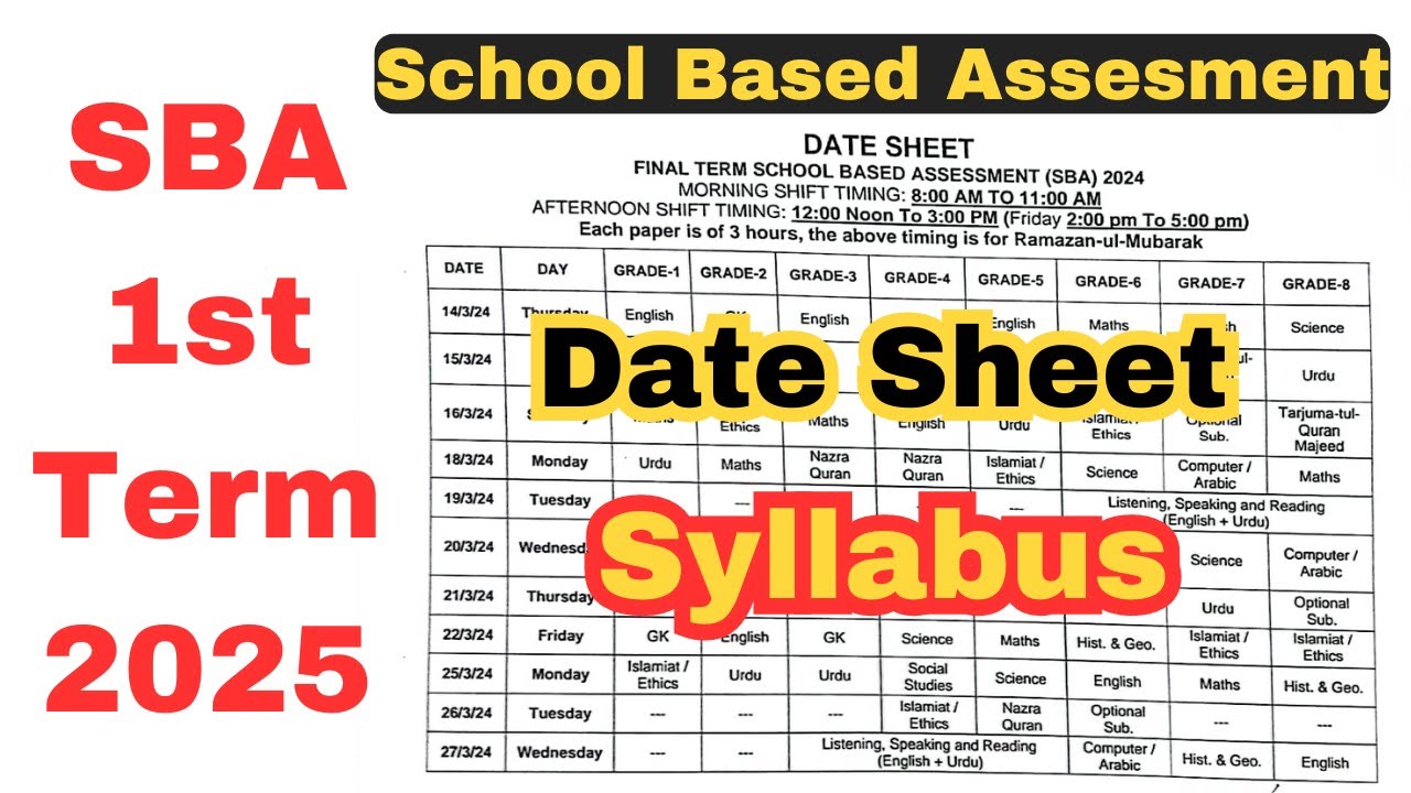 Sba 1st Term 2024 2025 Date Sheet School Based Assesment Date Sheet