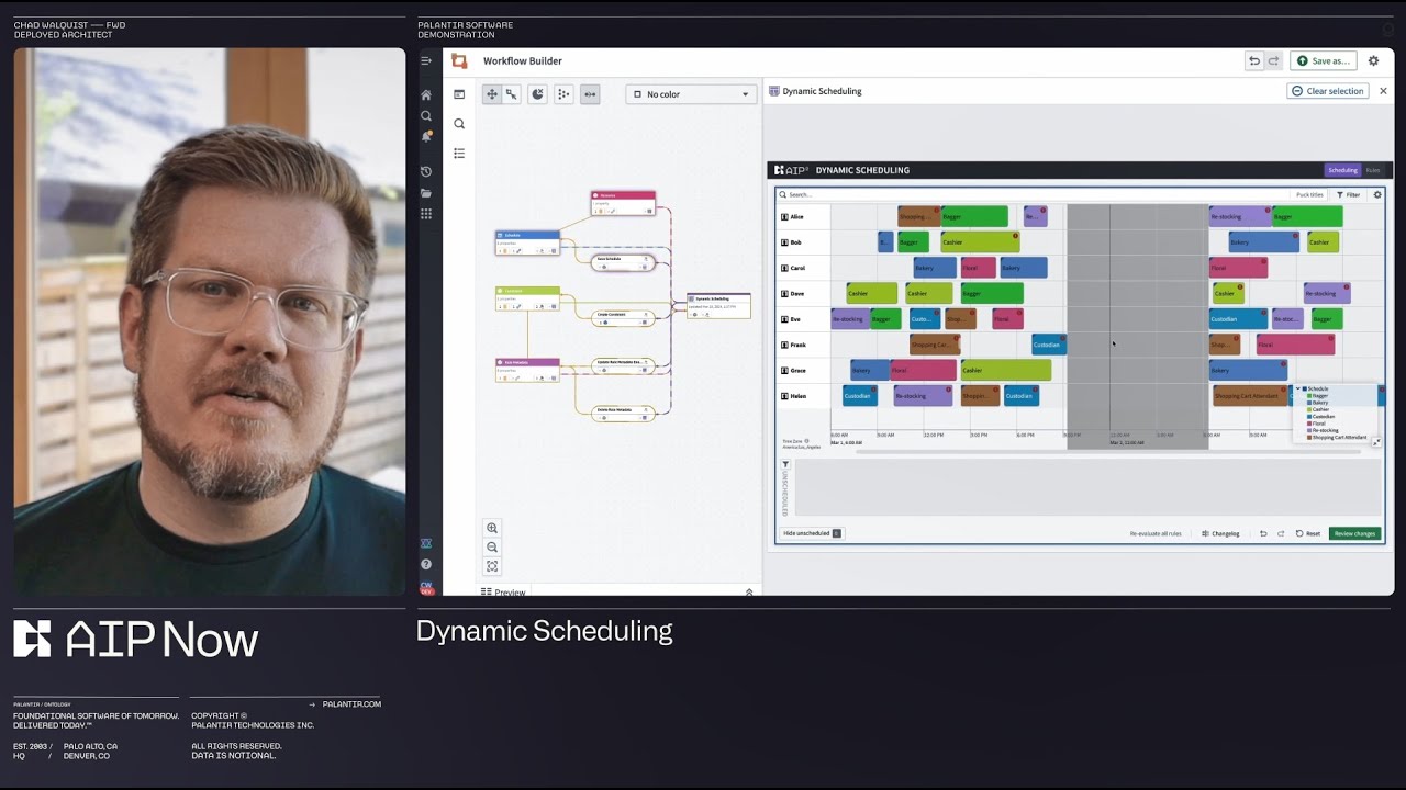 Aip Now Dynamic Scheduling Youtube