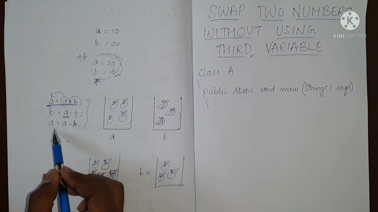 Swap Two Numbers Without Using Temporary Third Variable Logic