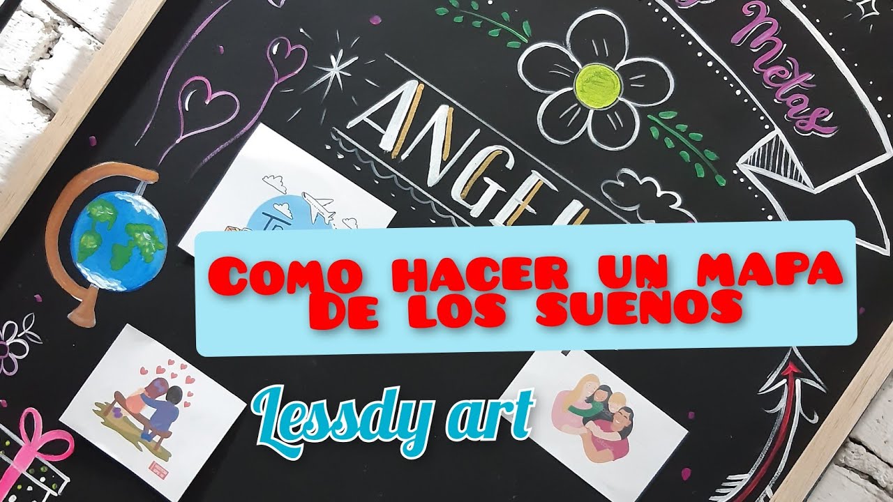 Como Hacer Un Mapa De Suenos Y Metas