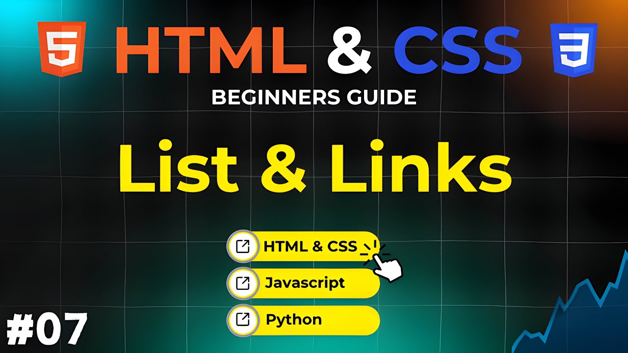 Lists And Links In Html Html And Css Beginners Guide Ims Coding