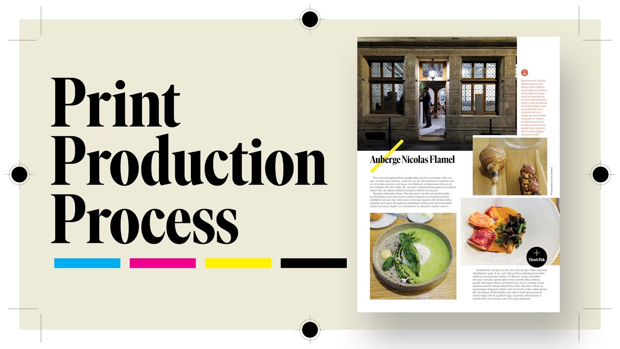 New To Print Production Here S What You Need To Know Youtube