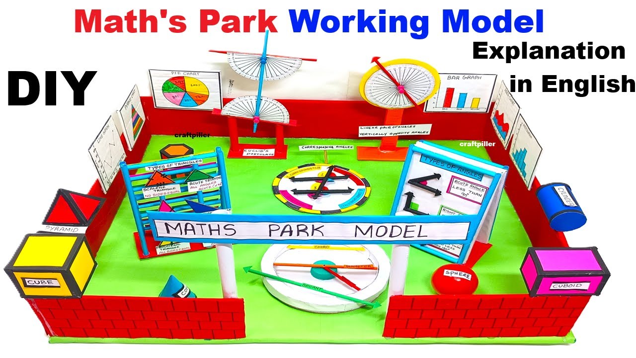Maths Park Working Model Explanation In English For Maths Exhibition