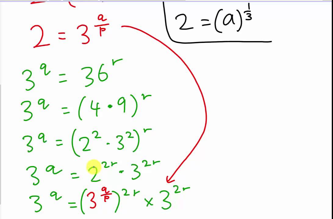 Add Math Indices Uncommon Question Youtube