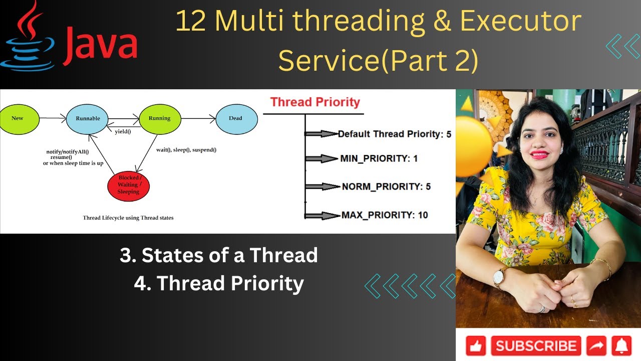 Lec 12 Part 2 Understanding Thread States Priority In Java Java