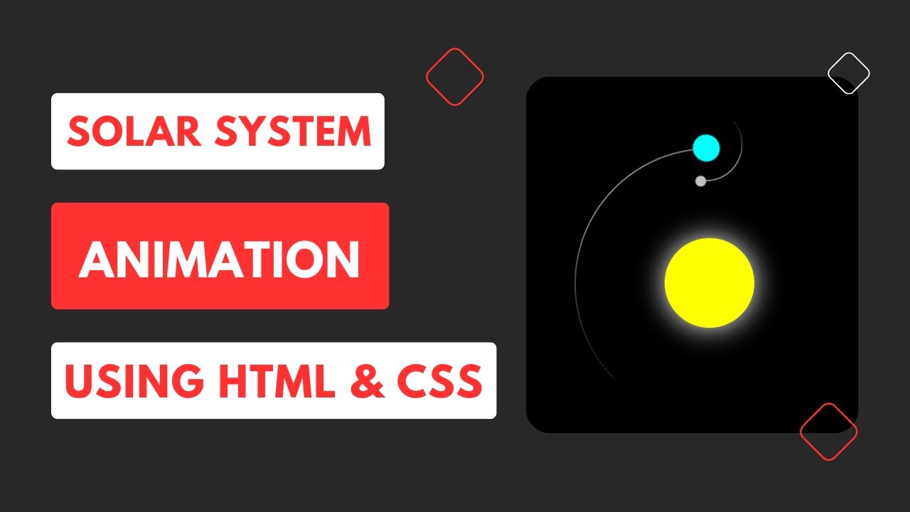 Solar System Animation Html Css Youtube