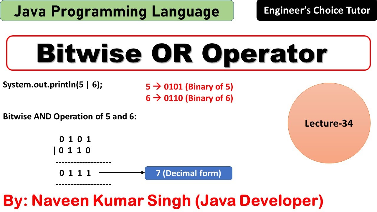 Bitwise Or Operator In Java Java Programming Language Java Youtube