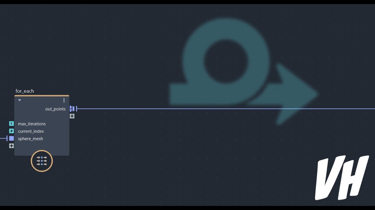 For Each Loop Youtube