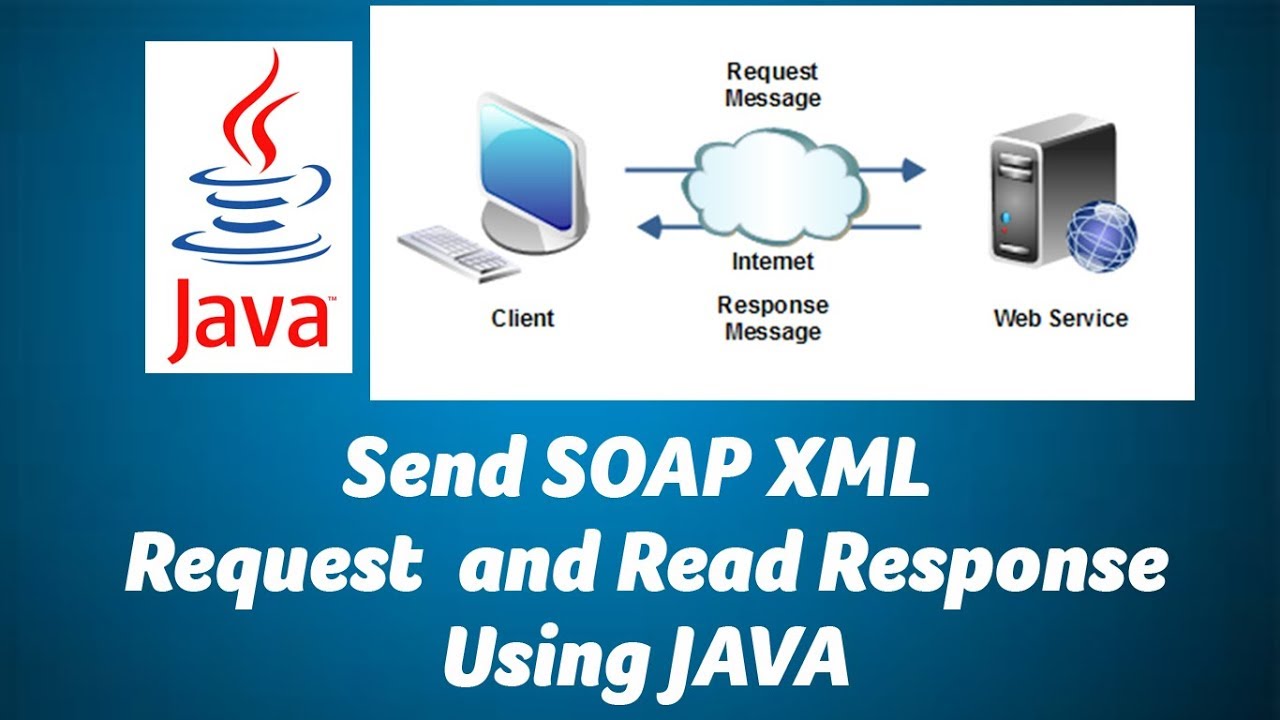 Rest Api Xml Request Example Java At Jerome Weeks Blog