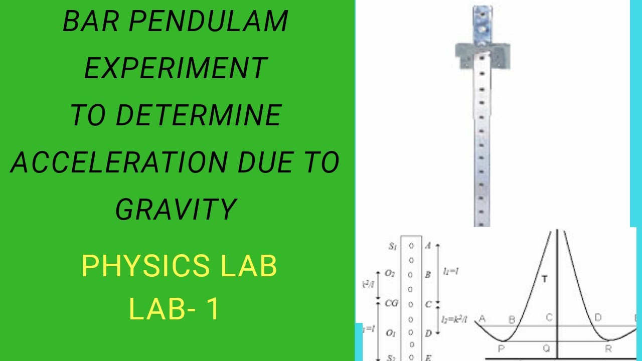 Calculating Gravity Pendulum Experiment At William Lawrence Blog