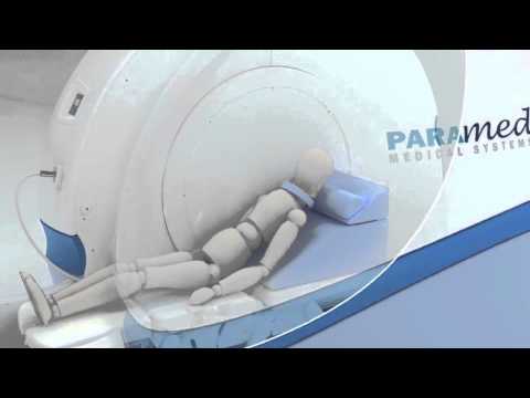 Introducing Multi Position Imaging Youtube