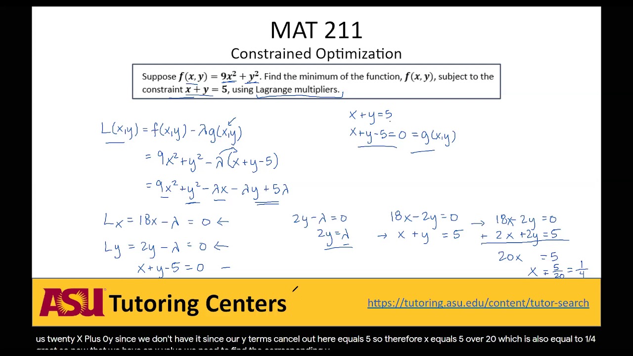Constrained Optimization 1 Youtube