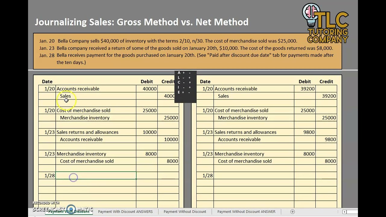 Perbedaan Notes Payable Dan Account Payable