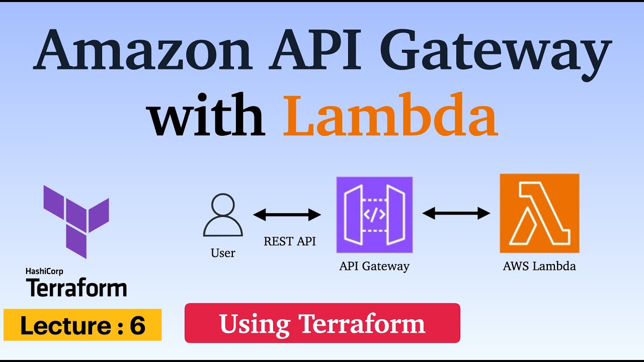 6 Aws Api Gateway With Lambda Function Using Terraform Youtube