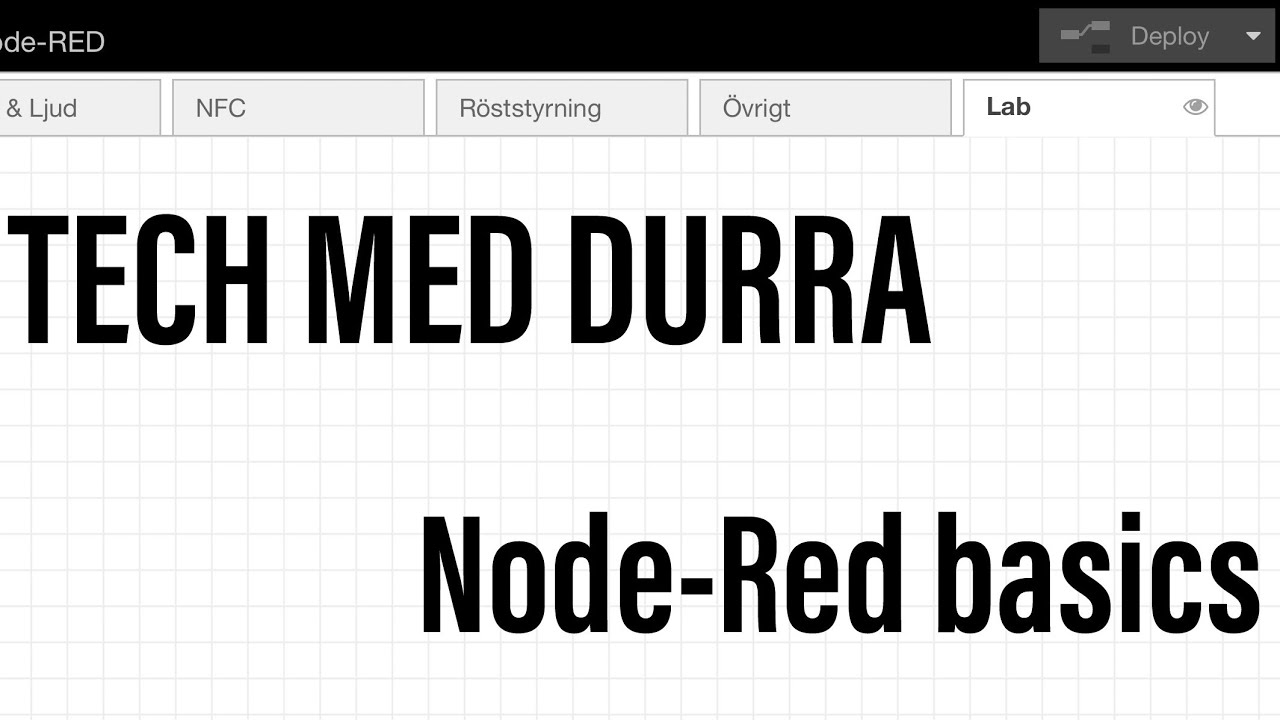 Node Red Basics Youtube