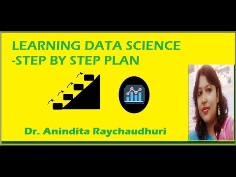 Learning Data Science Step By Step Plan Data Science With R Youtube