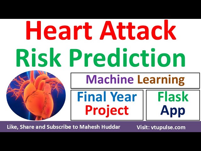 Machine Learning Projects Video Tutorial Vtupulse