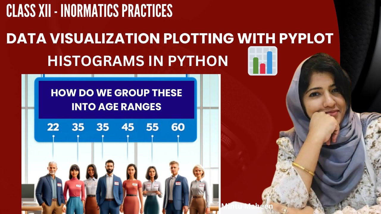 рџ љ Python Histogram Explained Matplotlib Tutorial Youtube