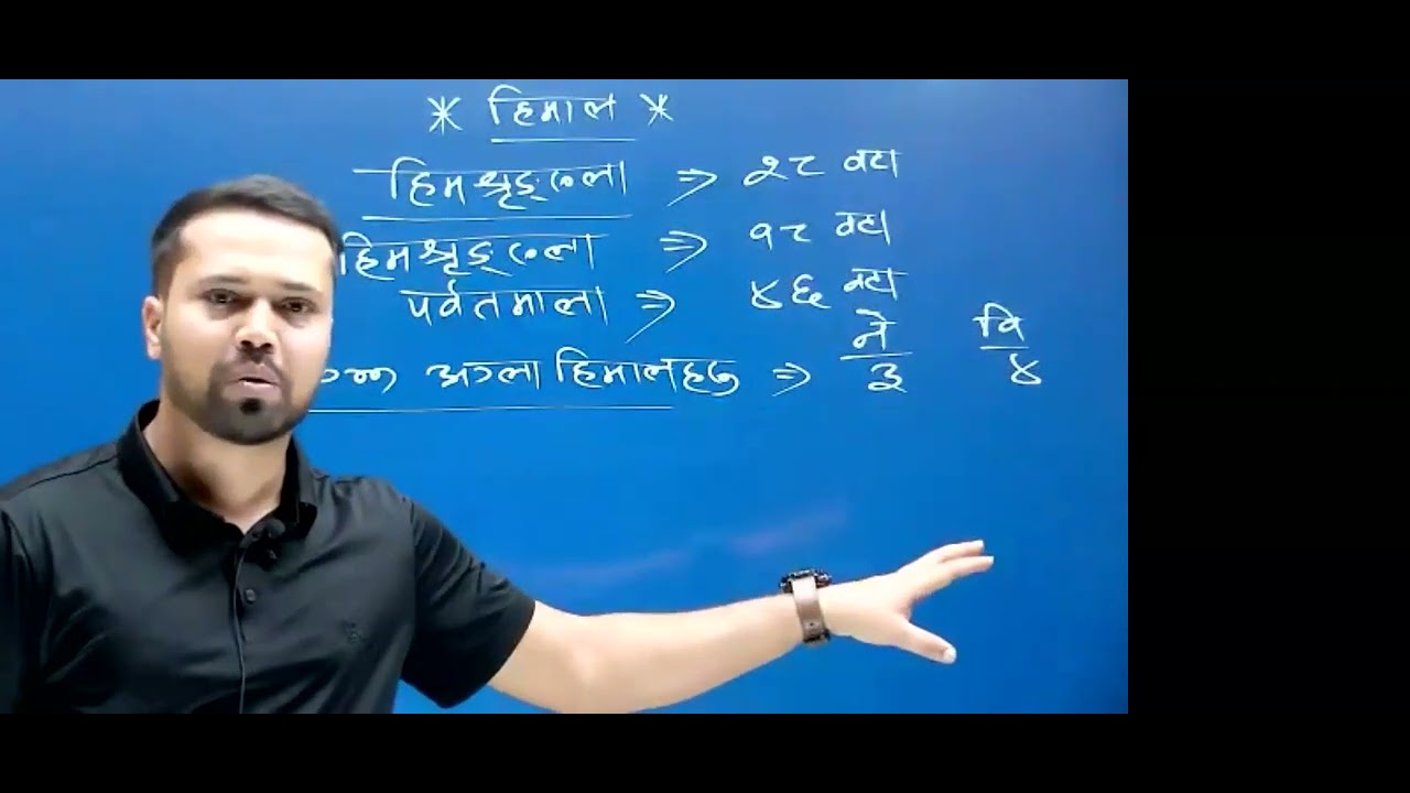 Gk Youtube