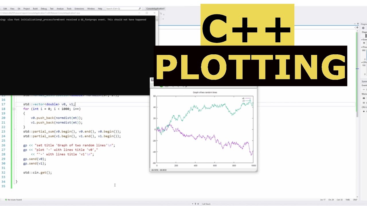 Plotting In C Part 1 Gnuplot On Windows Youtube