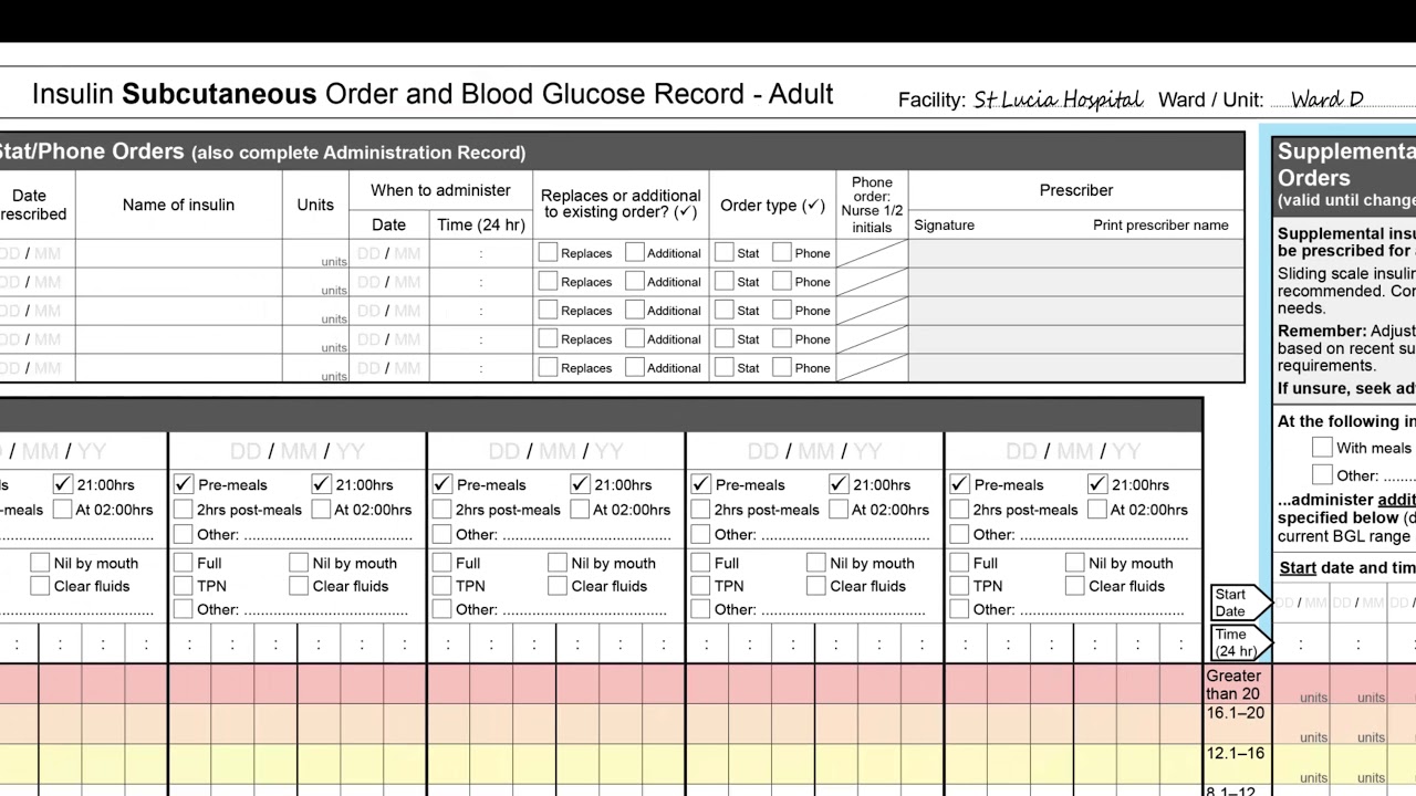 Video 2 Insulin Chart Instructions 2017 Youtube
