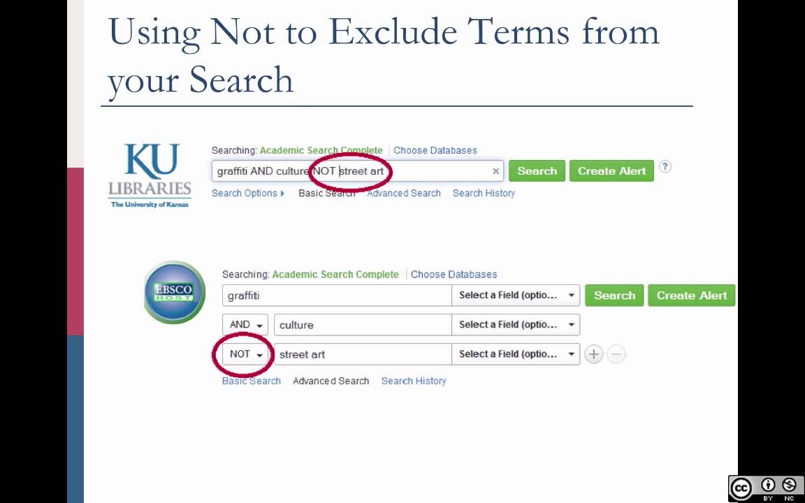 Effective Search Techniques Youtube