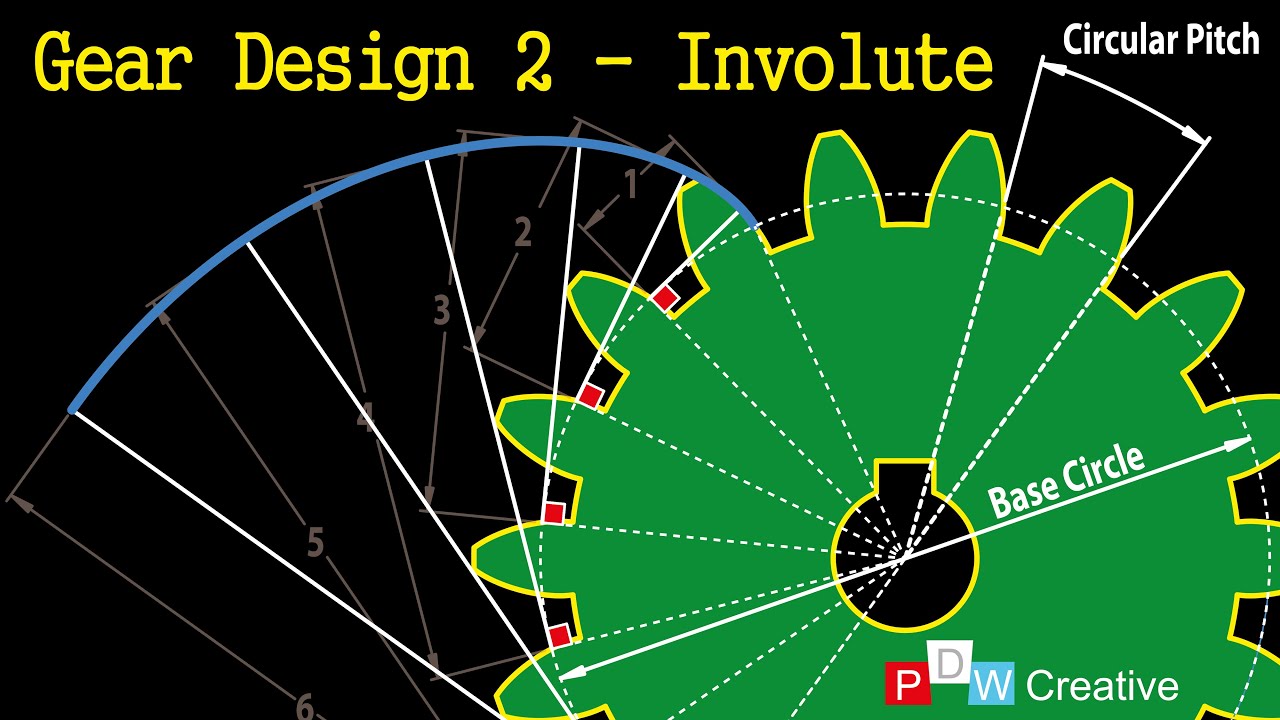 Spur Gear Images