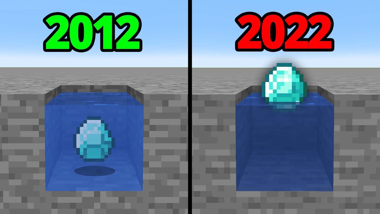 How Minecraft Have Changed Youtube