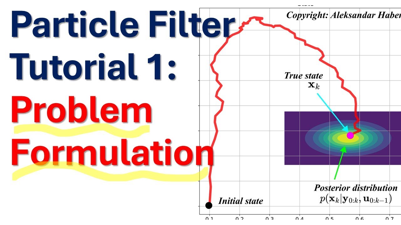 Particle Filter Tutorial 1 Problem Formulation Youtube