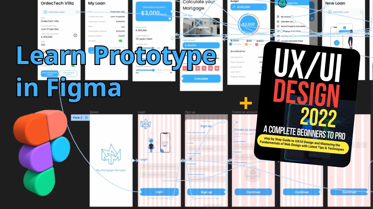 How To Do A Prototype In Figma Ui Ux Design Guide As Gift рџћѓ Youtube