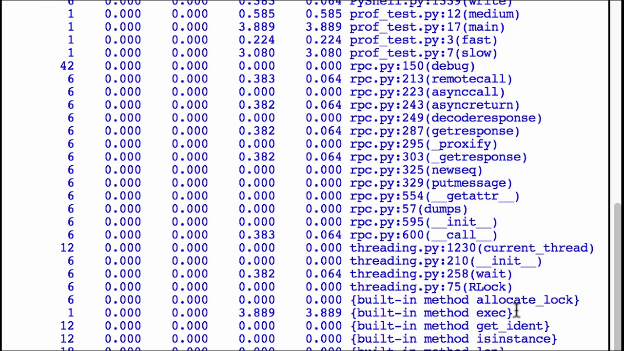 Python 101 Episode 27 Profiling Python Code Youtube