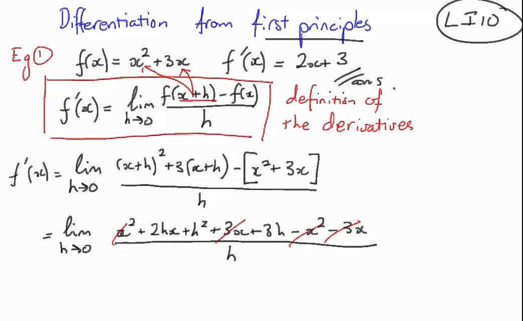 Differentiation Formula Method At Margaret Burgin Blog