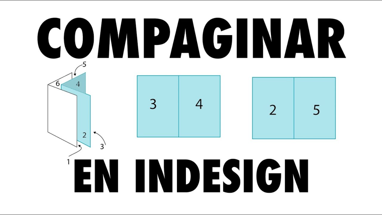 Indesign Cómo Compaginar Ordenar Páginas Youtube
