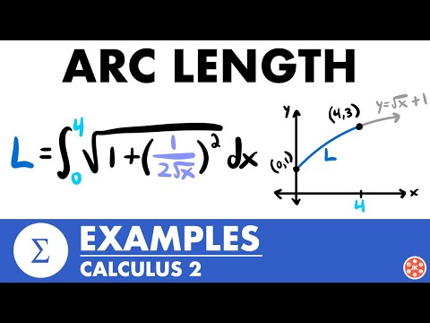 Arc Length Examples Calculus 2 Jk Math Youtube