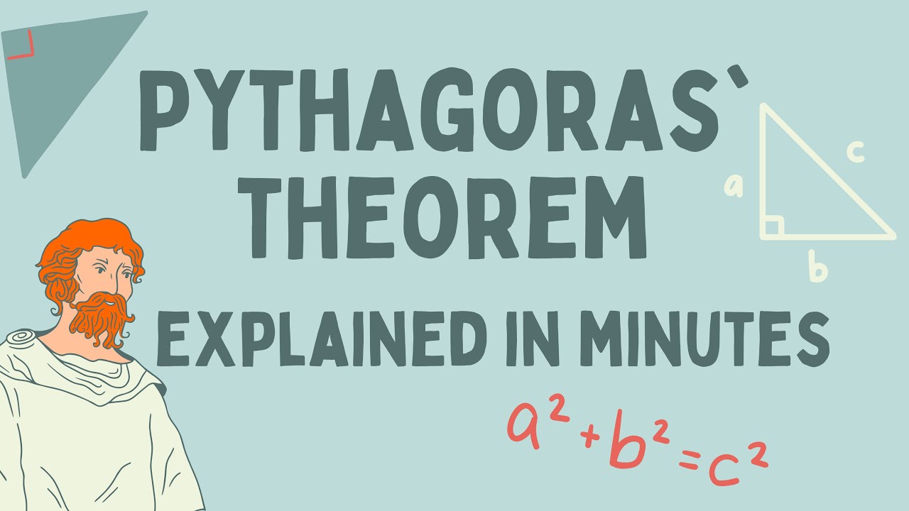 Pythagoras Theorem Explained Clearly