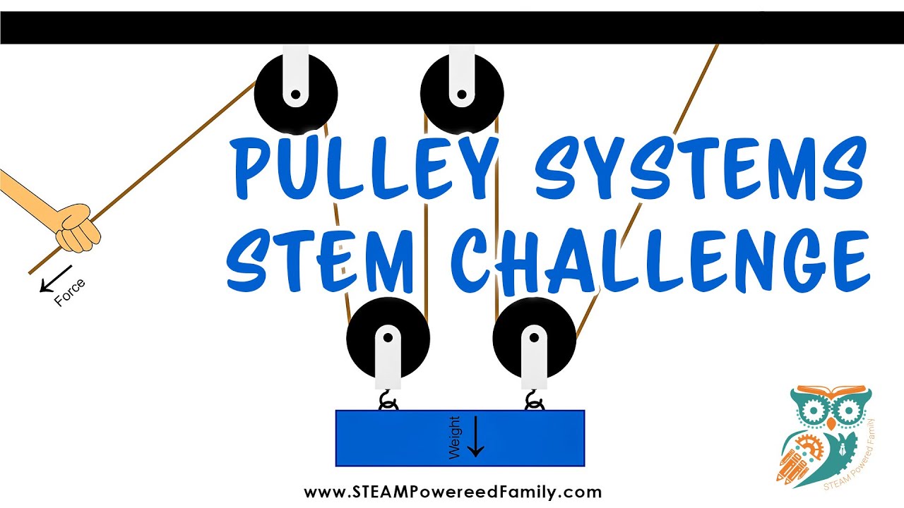 Pulley System Stem Challenge And Printable Project 44 Off