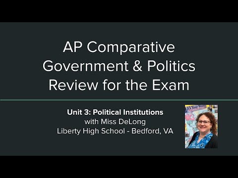 Unit 3 Political Culture Participation Ap Comparative Government