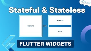 Flutter Styles And Themes Explained Flutter Widgets Tutorial Wscube