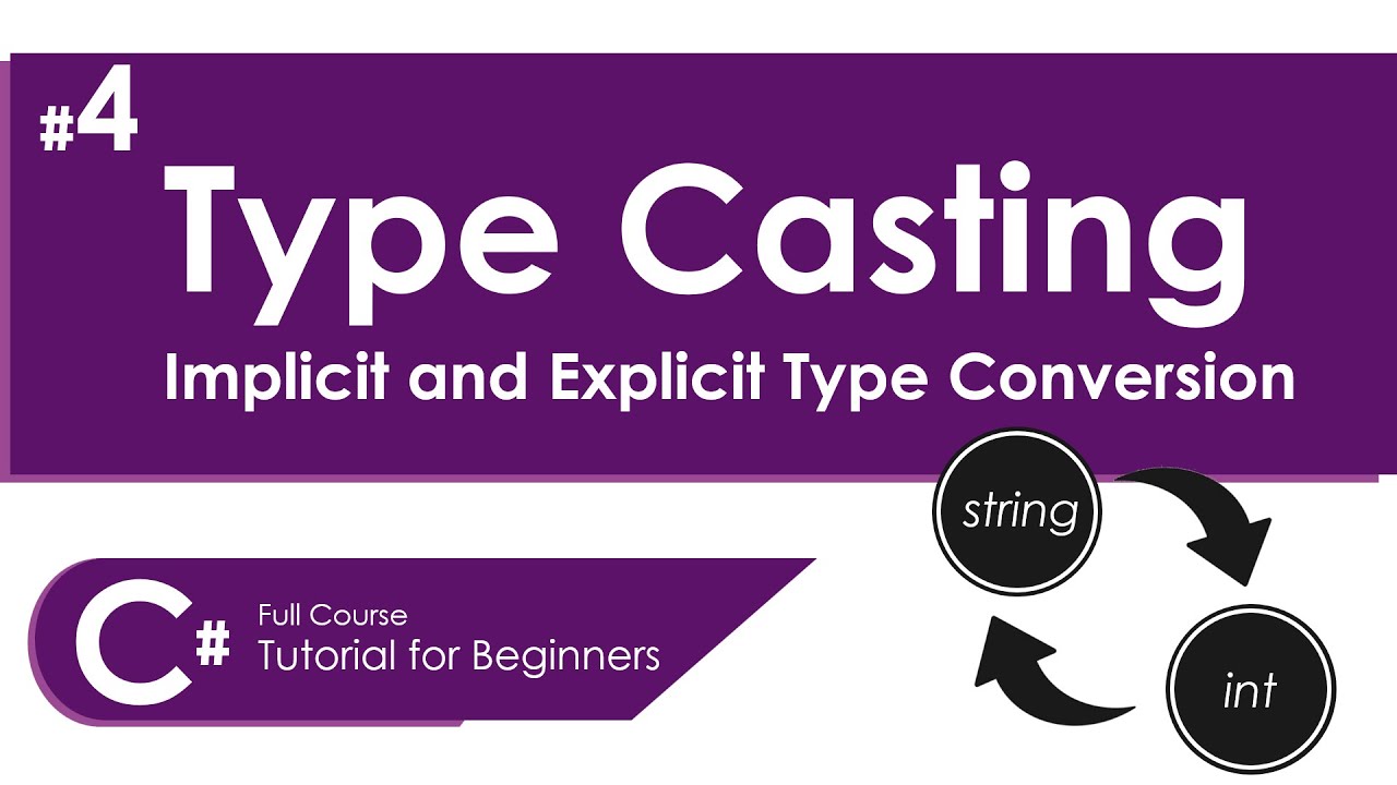 Type Casting In C Implicit And Explicit Type Conversion C Full