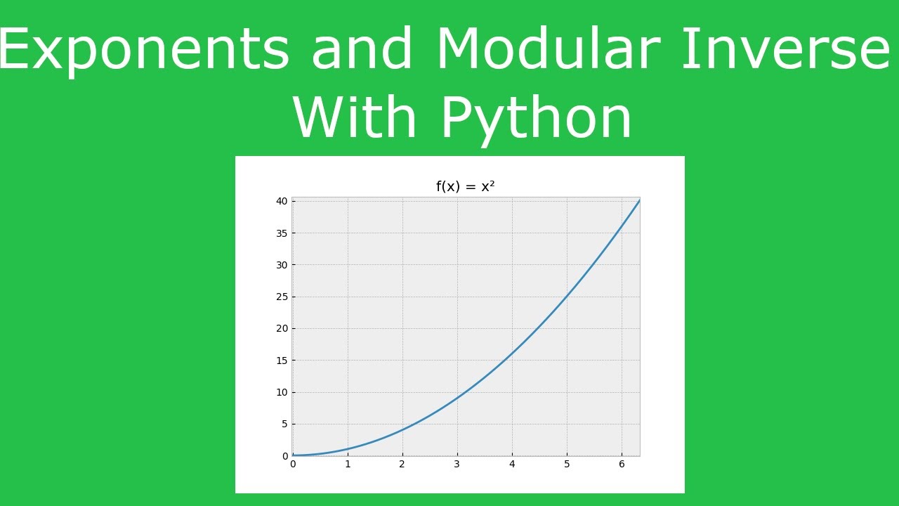 Python Exponents Modular Exponents Modular Inverse Tutorial Youtube