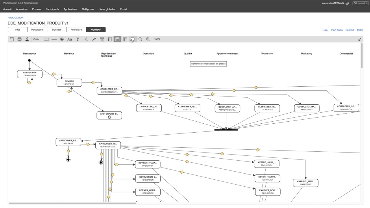 Tour De Workflowgen Youtube