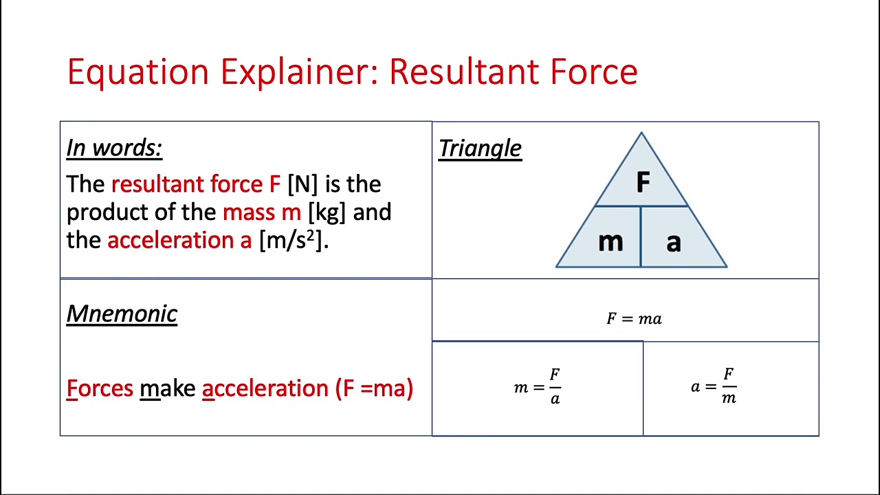 Acceleration Equation With Force And Mass
