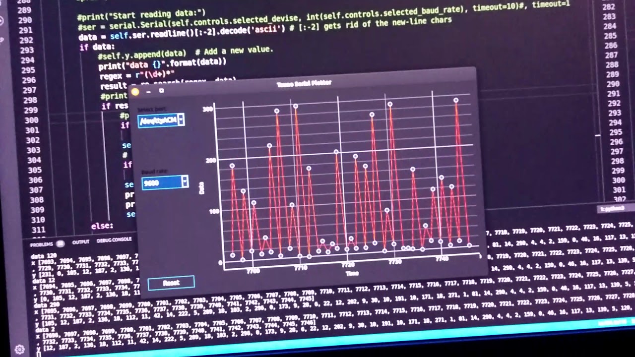 Serial Plotter Youtube