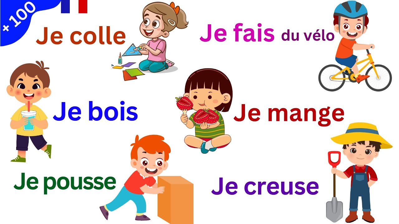 Learn French Apprendre Le Français French Vocabulary Learning
