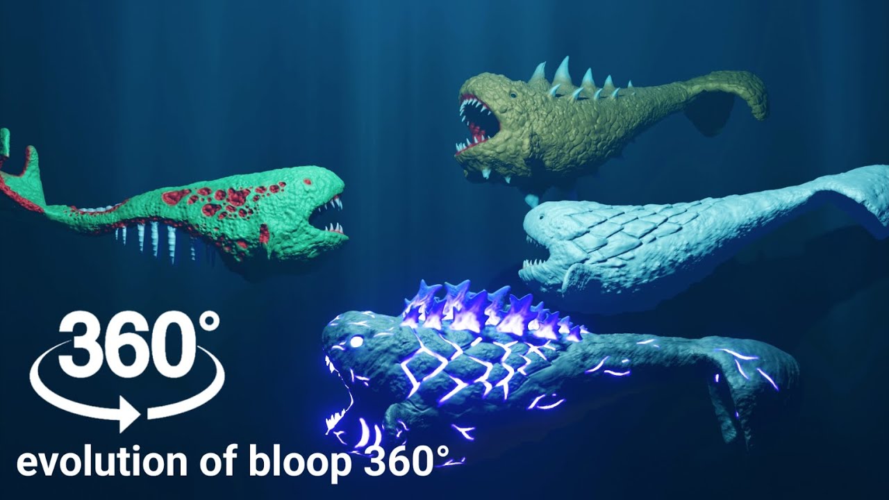Evolution Of Bloop 360 Youtube