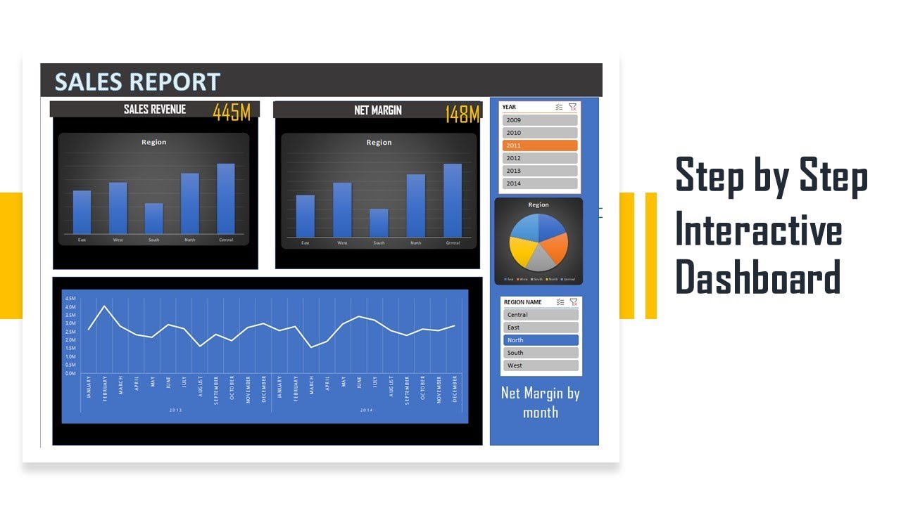 Interactive Dashboard Step By Step 1 Youtube