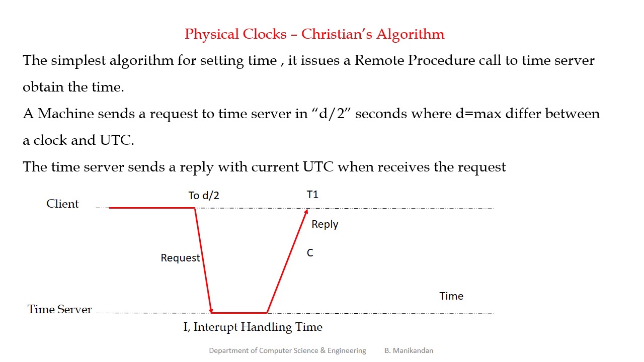 What Is Vector Clock In Distributed System At Ginny Mccormick Blog