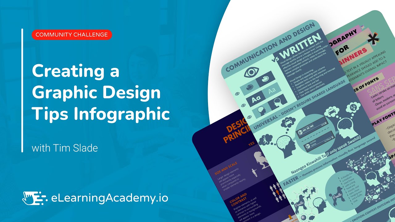 Creating A Graphic Design Tips Infographic February 2022 Monthly