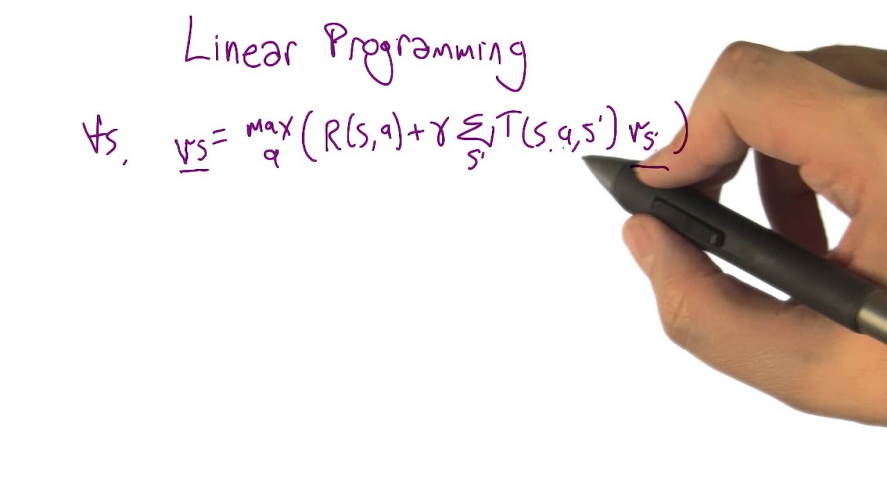 Linear Programming Youtube